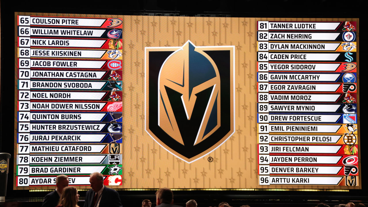 Die zehn wichtigsten Themen vom zweiten Tag des NHL Draft 2023 | NHL.com/de