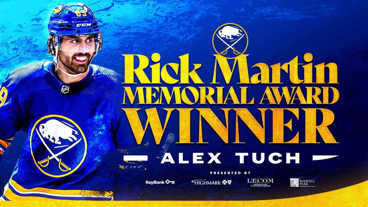 23-24 Rick Martin Memorial Award Winner | Buffalo Sabres