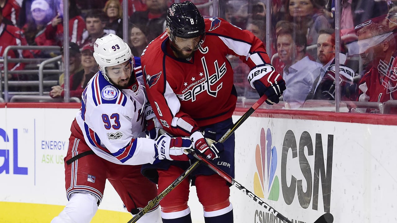 NHL On Tap: Ovechkin, Zibanejad face off when Capitals play Rangers ...