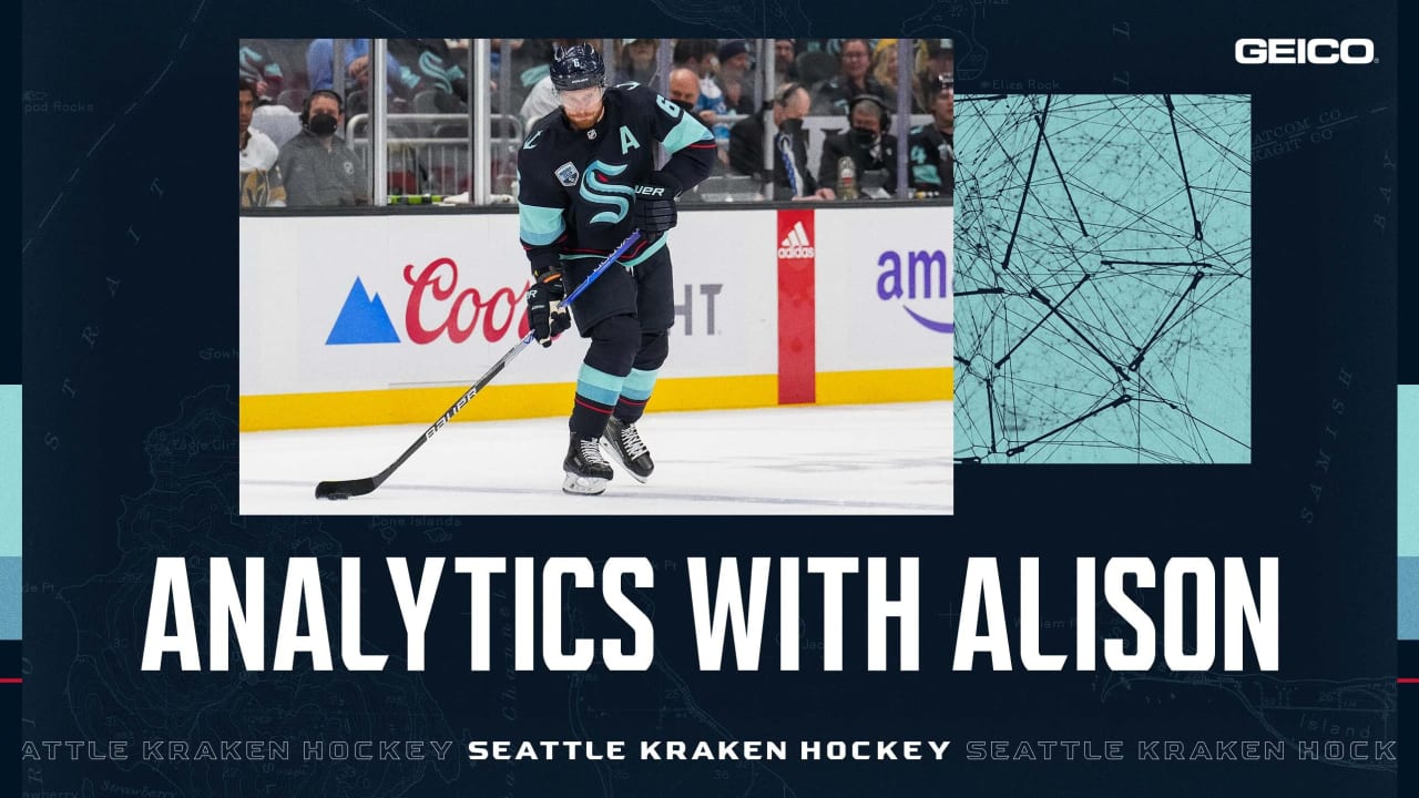 Analytics with Alison: Larsson's Offensive Side Shows Up | Seattle Kraken
