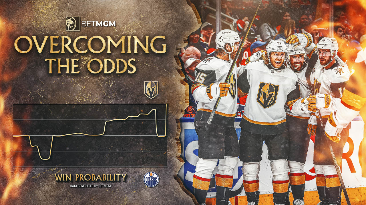 Overcoming The Odds: Golden Knights Rally in Game 3 | Vegas Golden Knights
