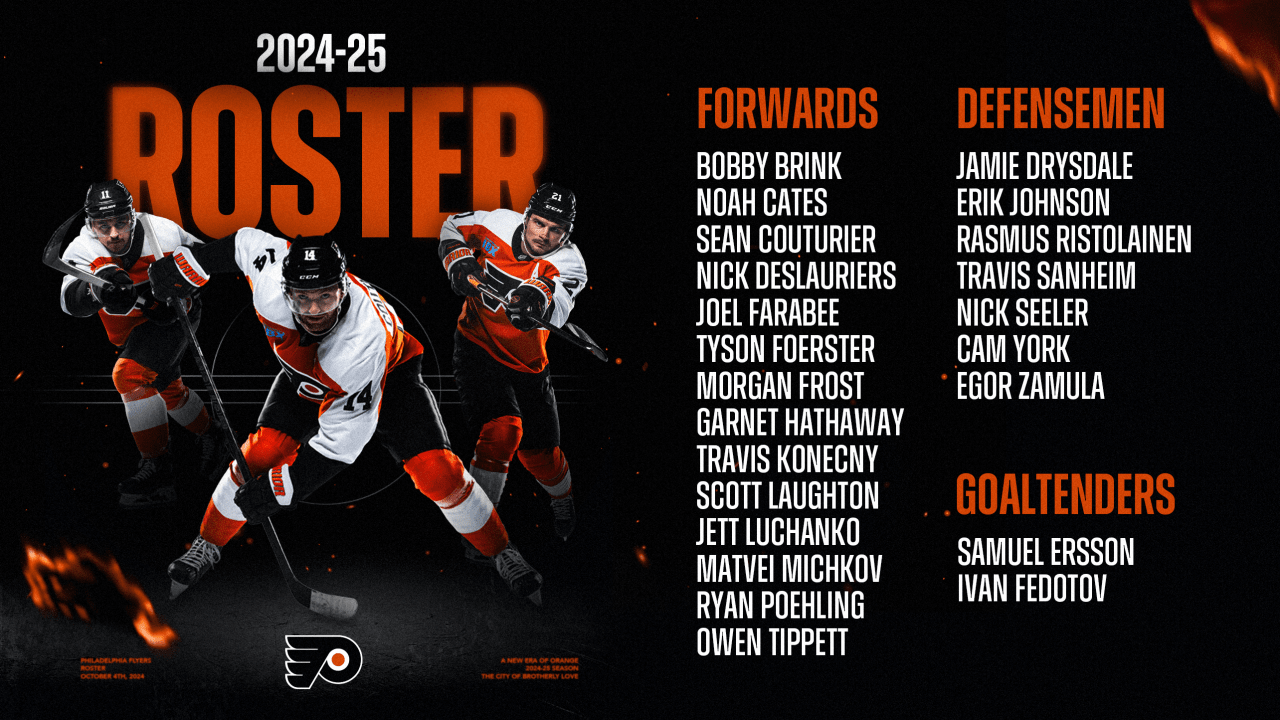 Flyers Announce 2024-25 Opening Day Active Roster | Philadelphia Flyers
