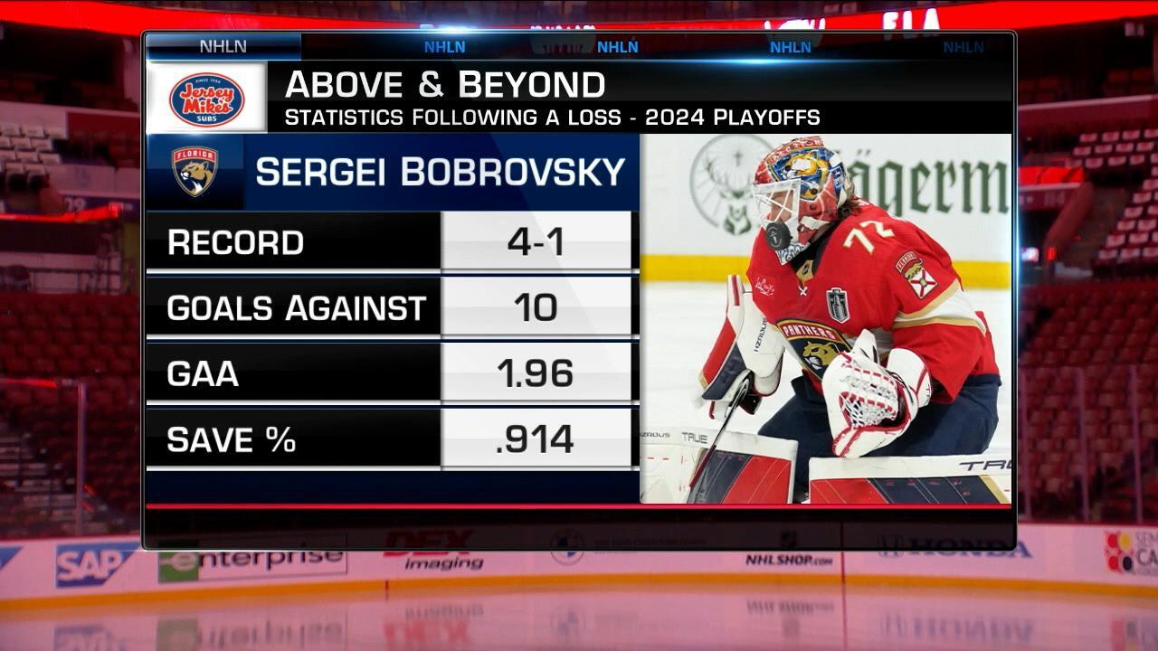 Jersey Mike’s Subs-Above & Beyond | NHL.com