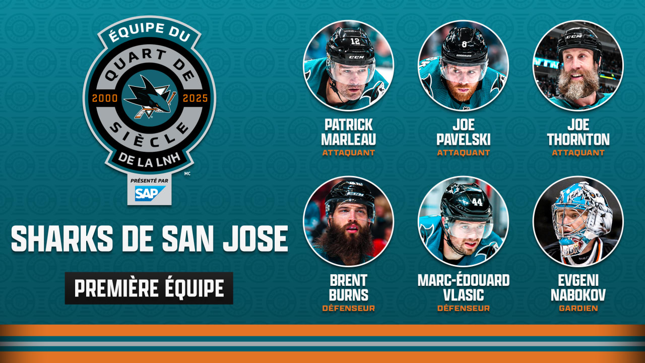 Équipes du quart de siècle des Sharks de San Jose | LNH.com
