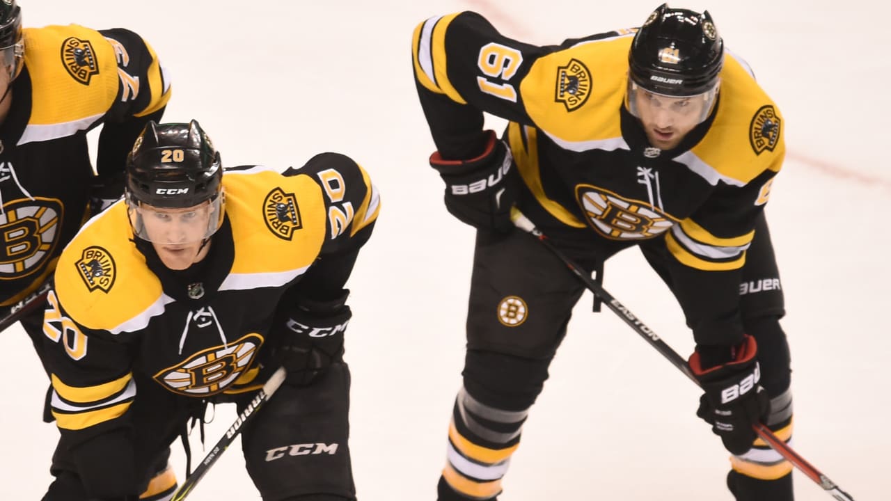Bruins Breakdown: Free Agency | Boston Bruins