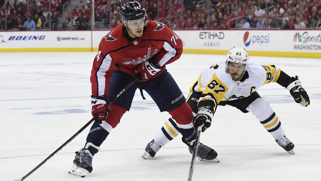 Washington Capitals key statistics | NHL.com