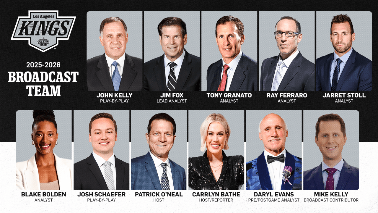 Kings & FanDuel Sports Network Announce 2025-26 Broadcast Team ...