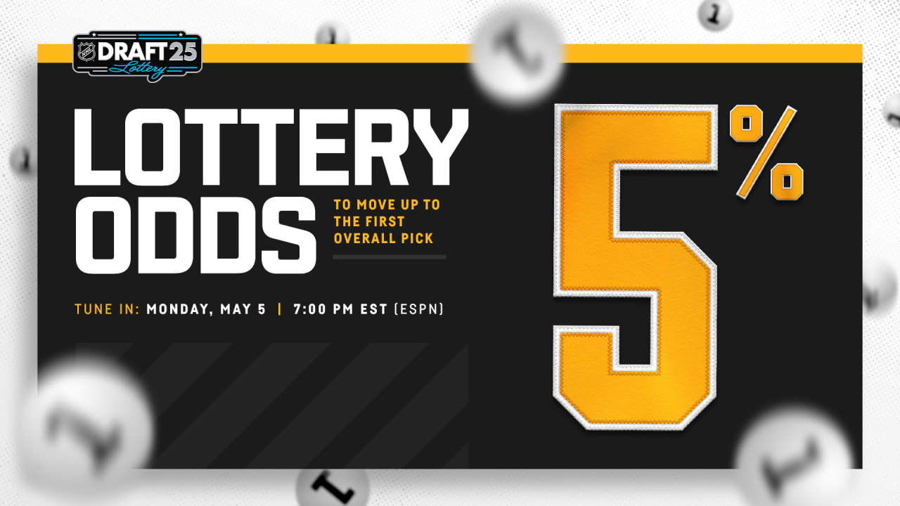 Penguins 2025 Draft Lottery Information | NHL.com