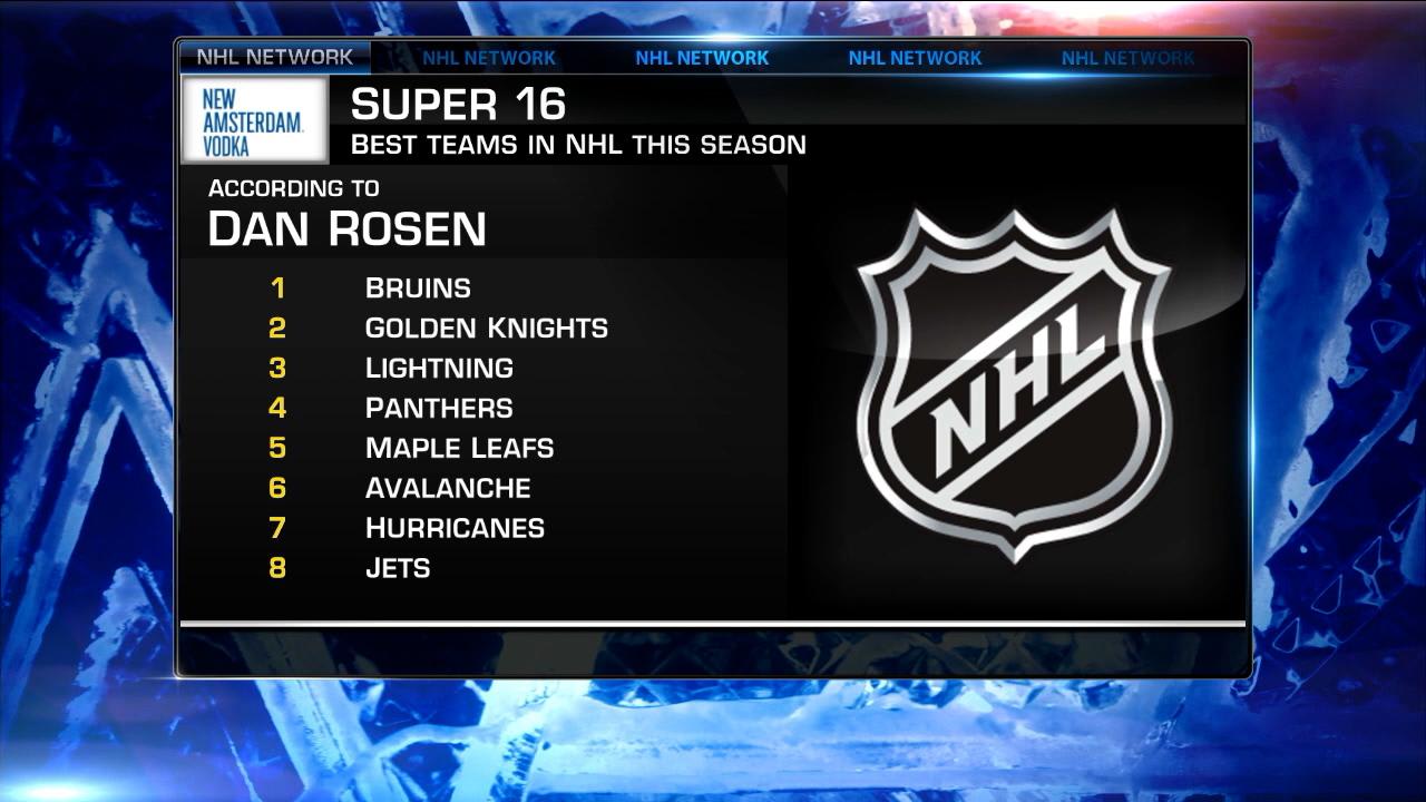 Super 16: Top Teams in NHL | NHL.com