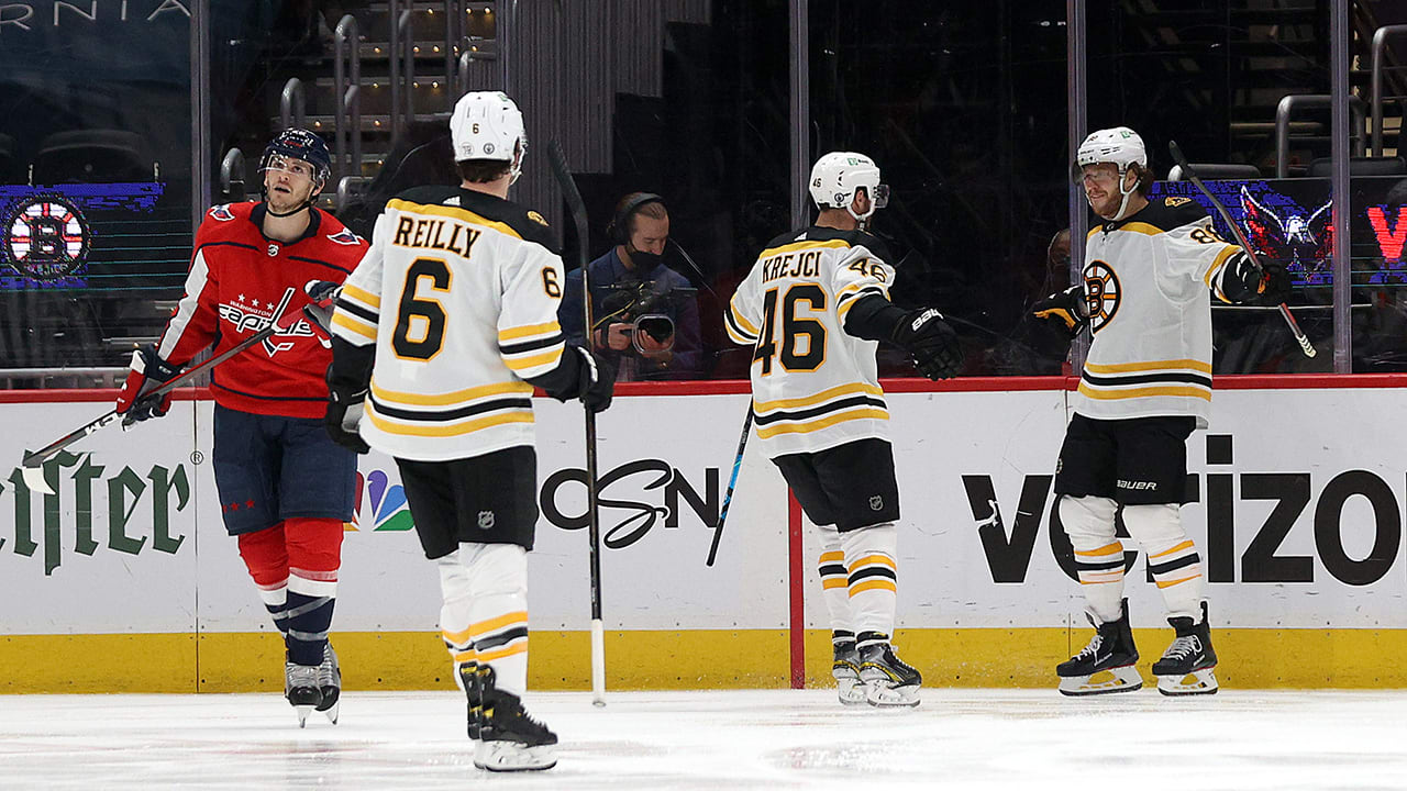 Pastrnak se donne en spectacle | Bruins de Boston