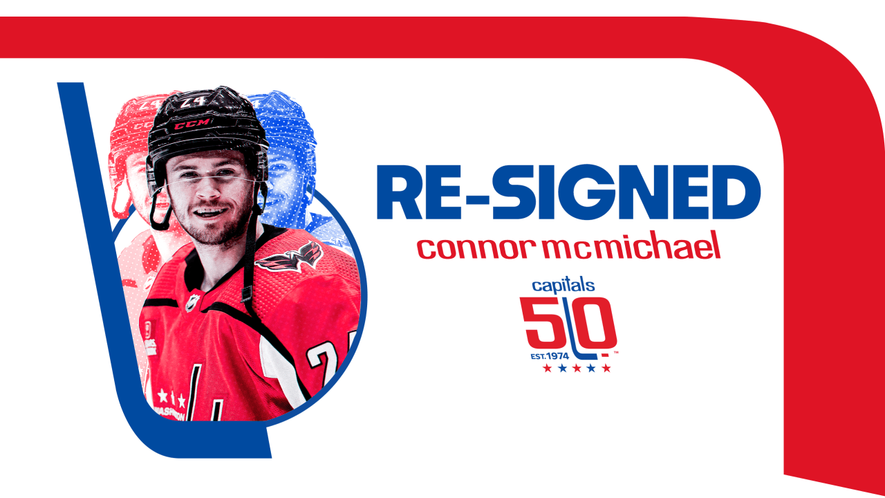 Capitals Re-sign Connor McMichael | Washington Capitals