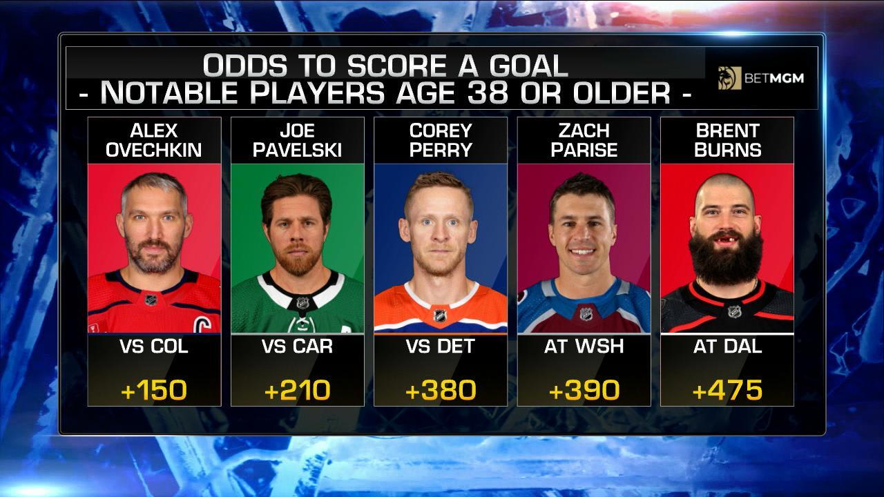 BetMGM: Checking Lines | NHL.com