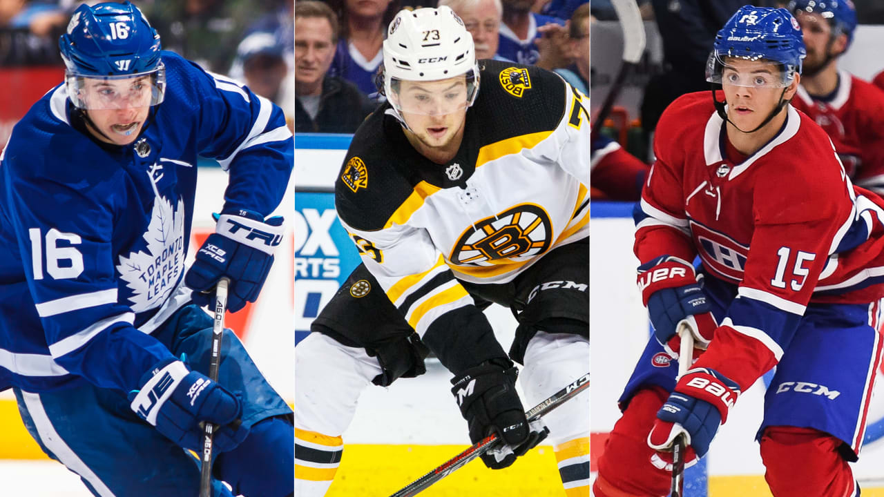 Fantasy keeper, dynasty league rankings for 2018-19 | NHL.com