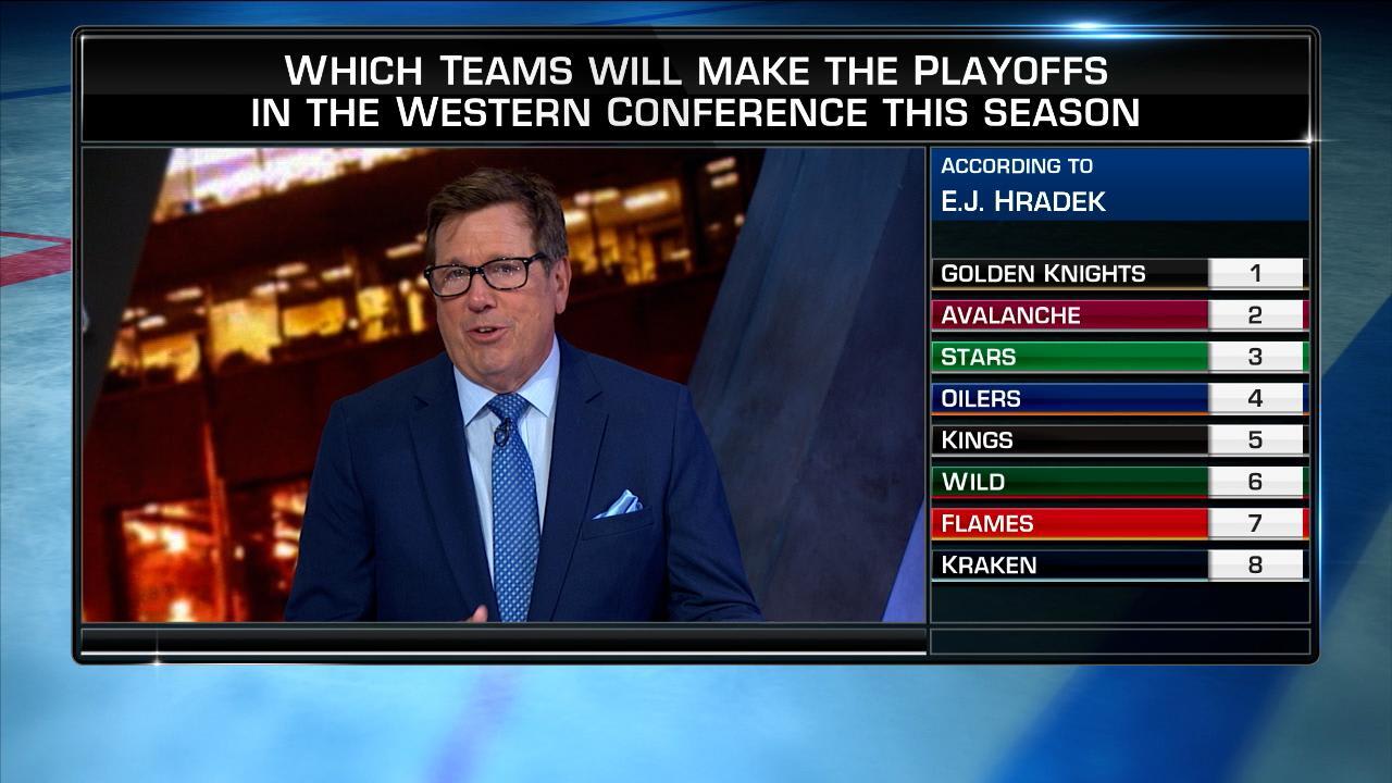 Projecting the Western Conference | NHL.com