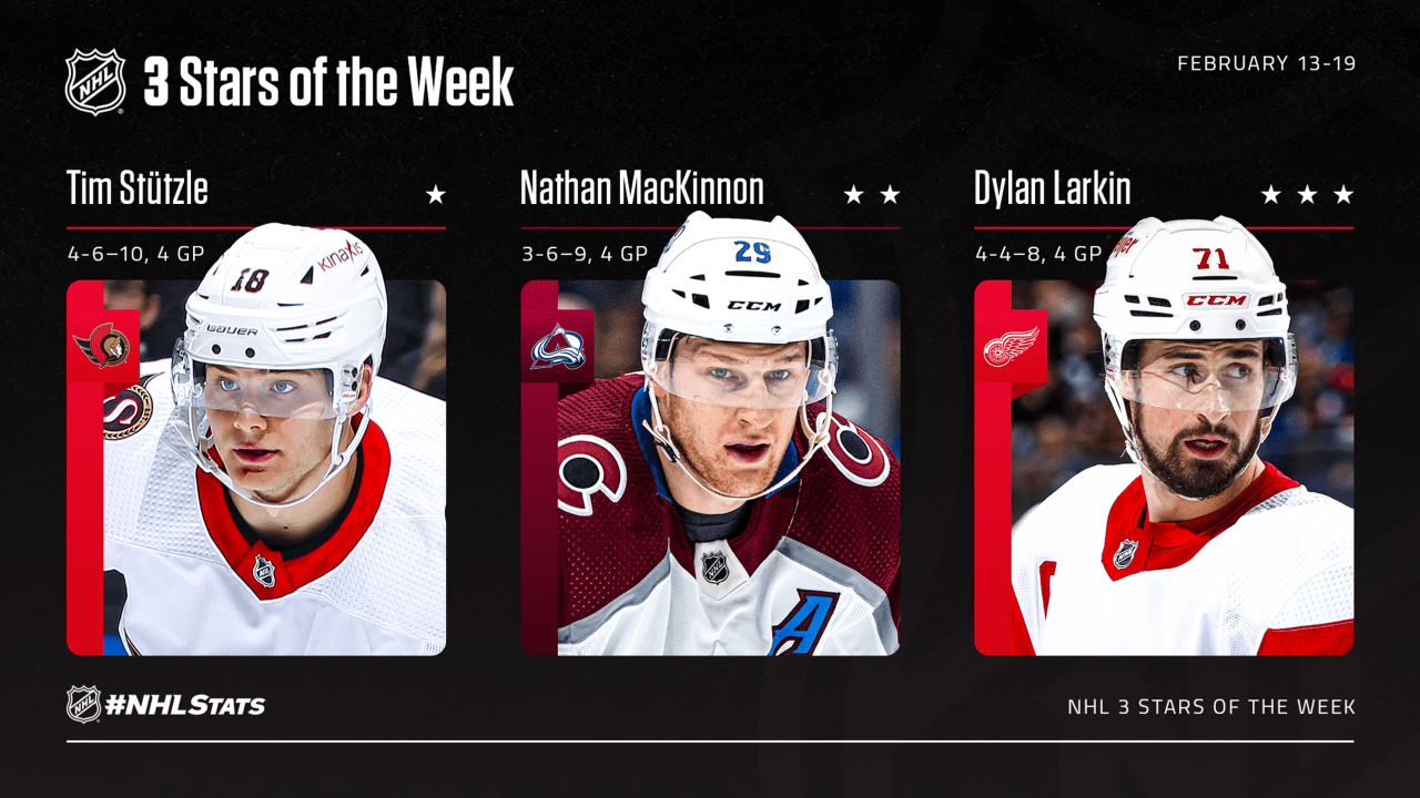 Stutzle leads 3 Stars of the Week | NHL.com