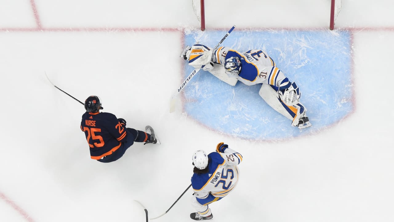 PROJECTED LINEUP: Oilers vs. Sabres | Edmonton Oilers