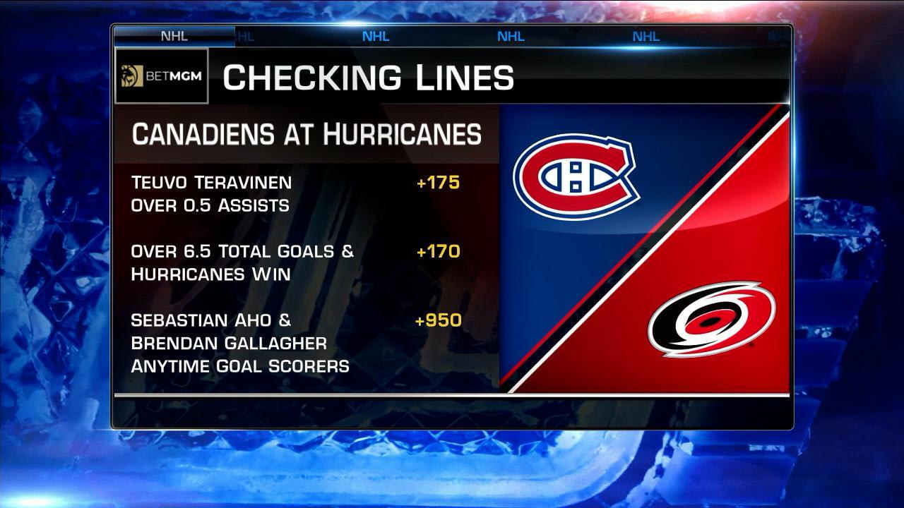 BetMGM: Checking Lines | NHL.com