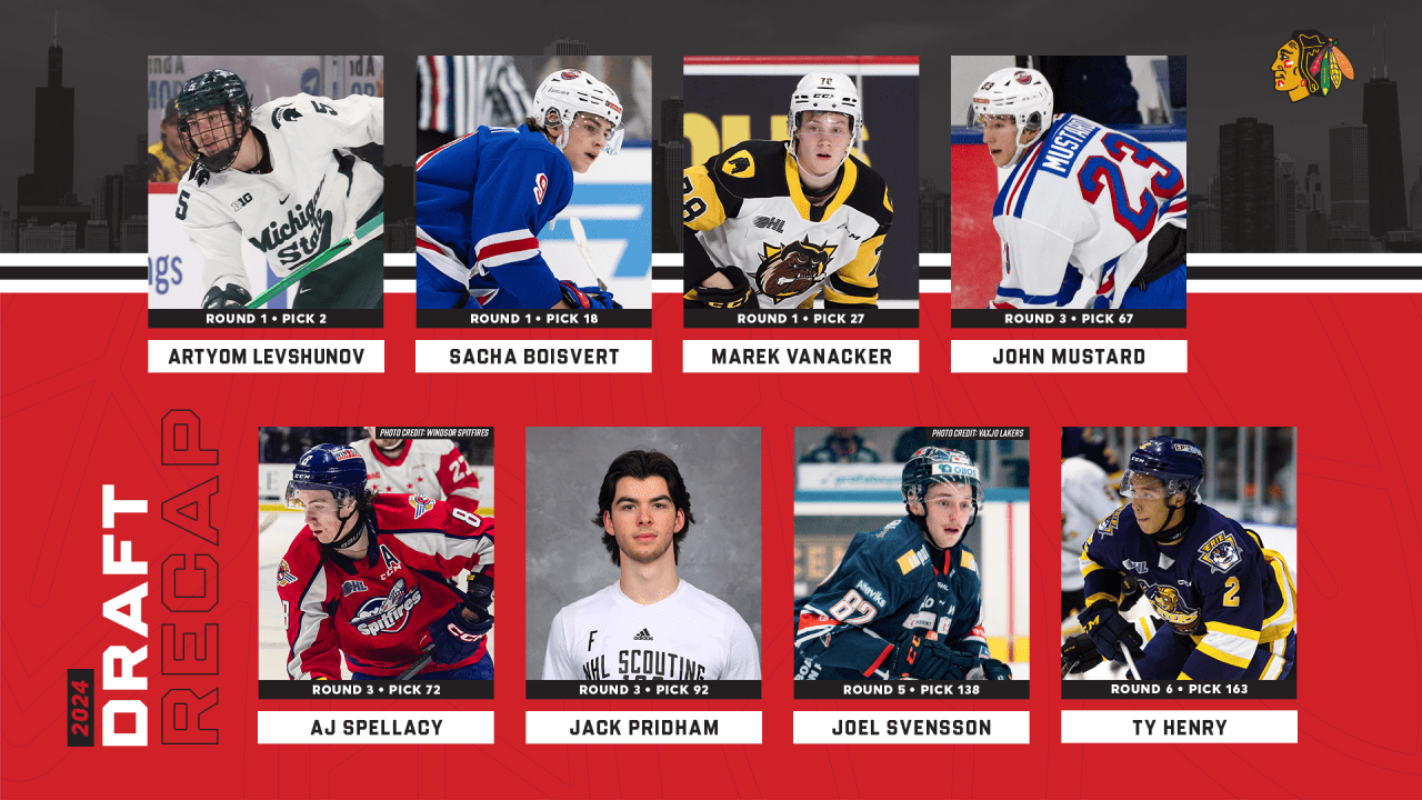 RELEASE: Blackhawks Make Five Selections on Day 2 of 2024 NHL Draft | Chicago Blackhawks