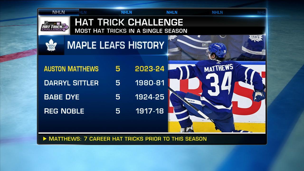 NHL Hat Trick Challenge: Matthews | NHL.com