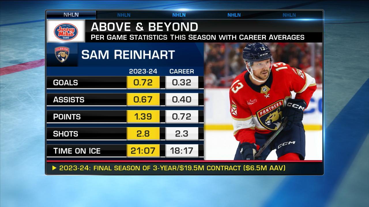 Jersey Mike's Subs-Above & Beyond | NHL.com