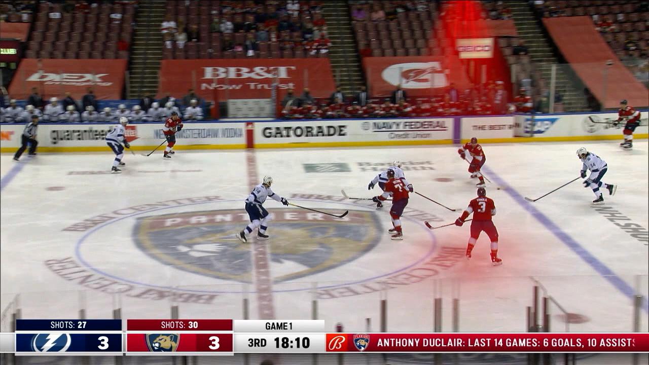 Florida Panthers breakdown | NHL.com