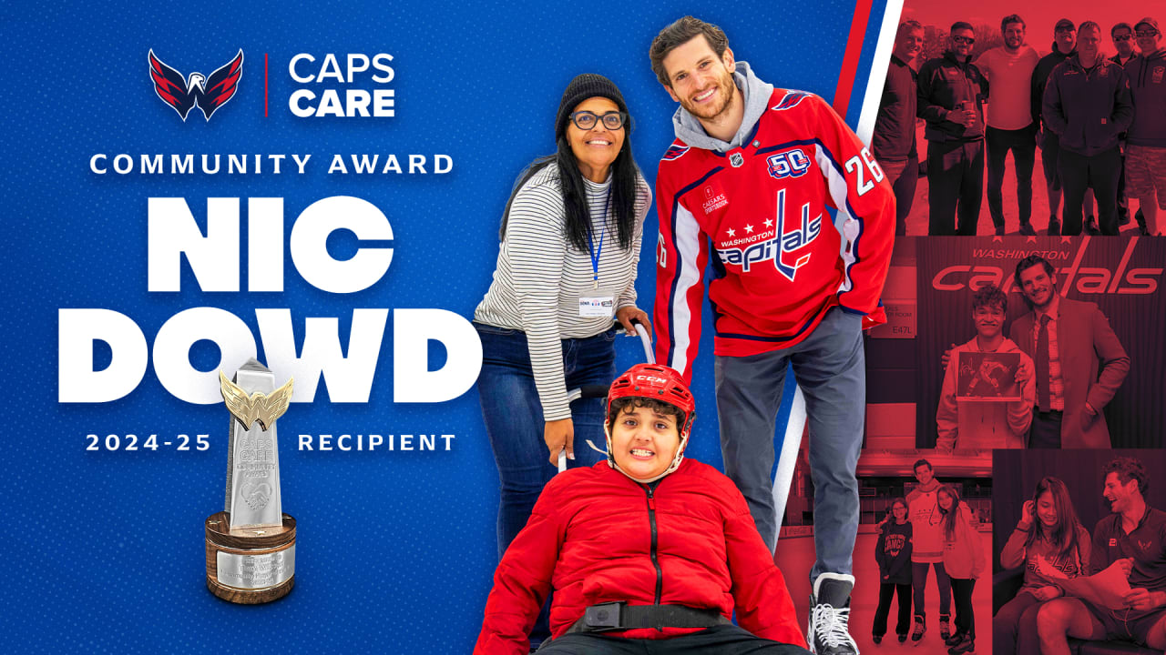 Capitals Announce Nic Dowd as Recipient of Annual Caps Care Community ...