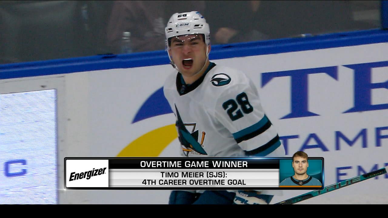Energizer Overtime Game Winner | NHL.com
