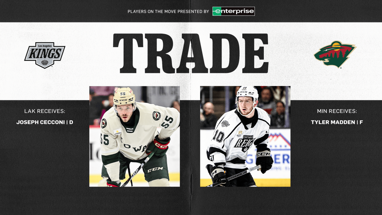 Kings Acquire Defenseman Joseph Cecconi From the Minnesota Wild | Los ...
