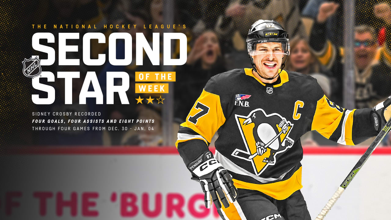 Sidney Crosby Named the NHL’s Second Star of the Week | Pittsburgh Penguins