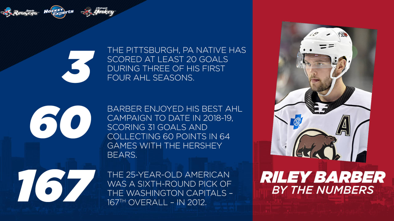 By the numbers : Riley Barber | Montréal Canadiens