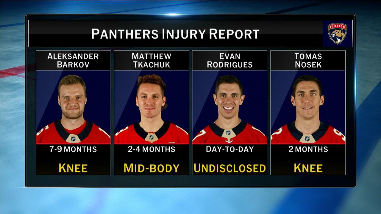 NHL Tonight on the Panthers Injuries and their impact | NHL.com