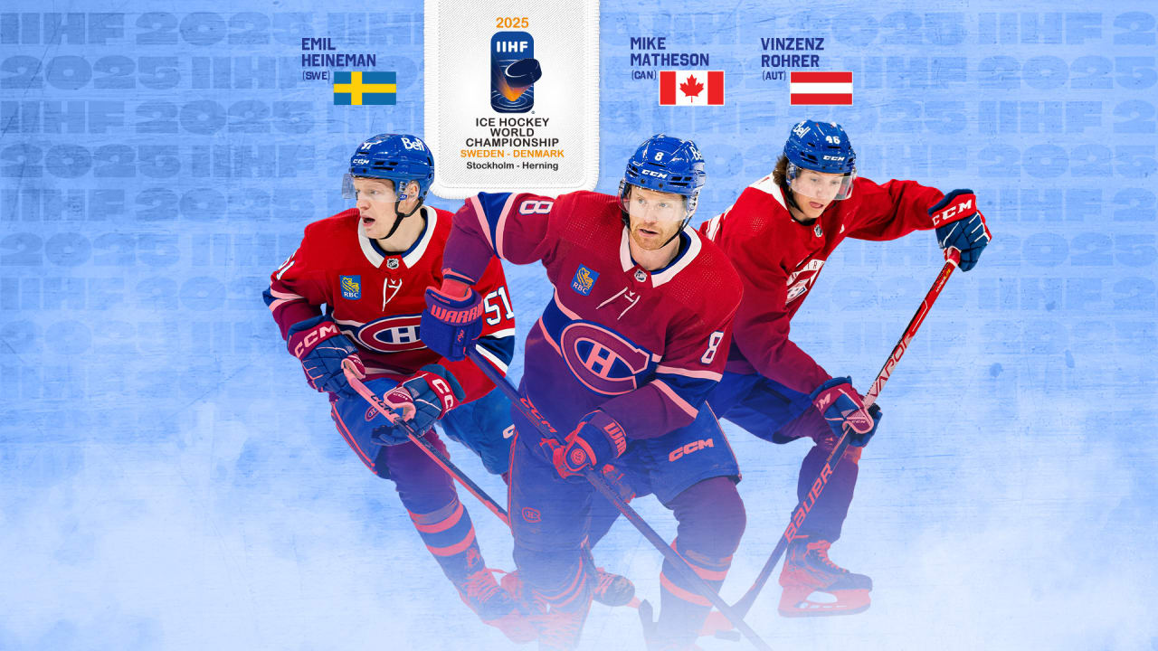 2025 IIHF World Championship: Tournament preview | Montréal Canadiens