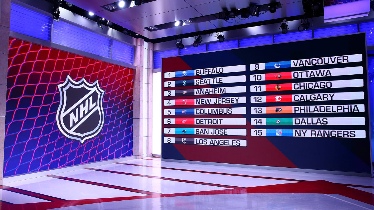 2021 NHL Draft first round to begin, gets intrigue from Sabres, Kraken ...