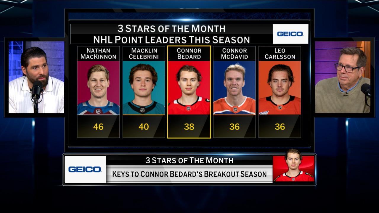 First Shift: 3 Stars of the Month | NHL.com