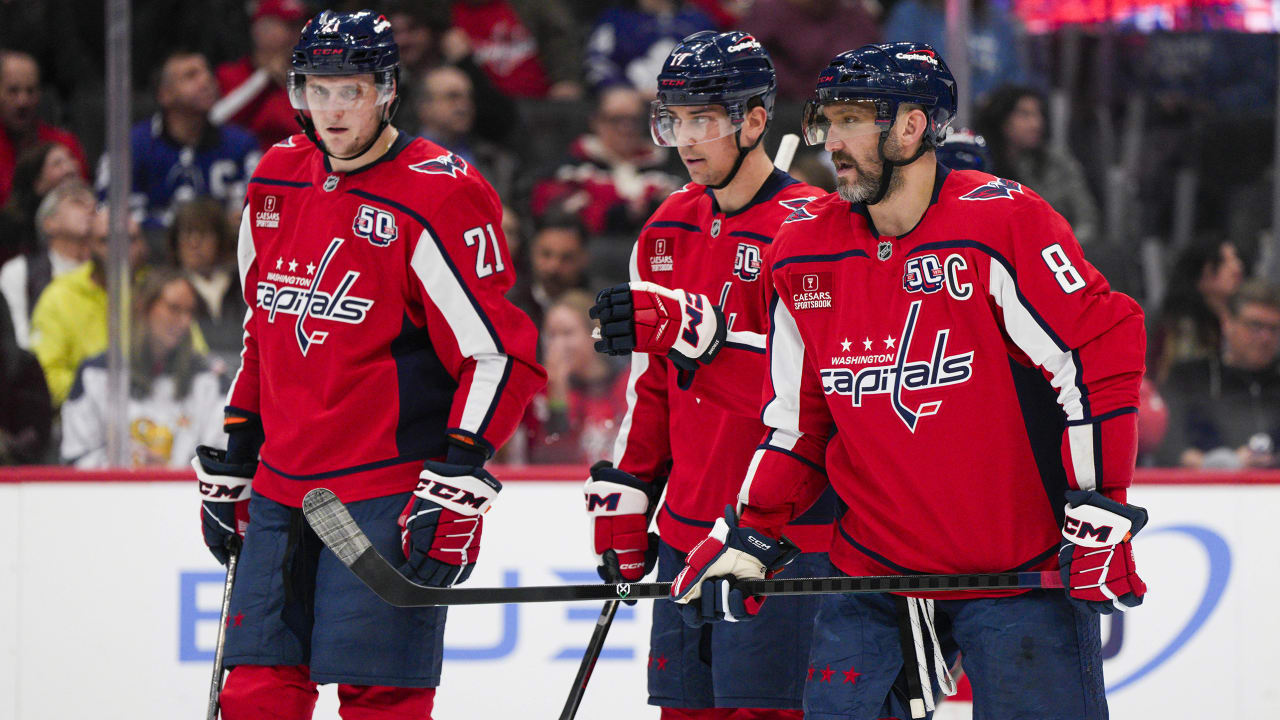 Capitals season preview: Aiming higher after finishing 1st in Eastern ...
