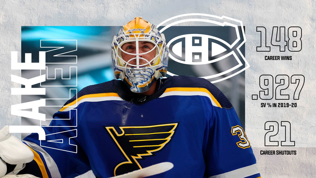 By the numbers: Jake Allen | Montréal Canadiens