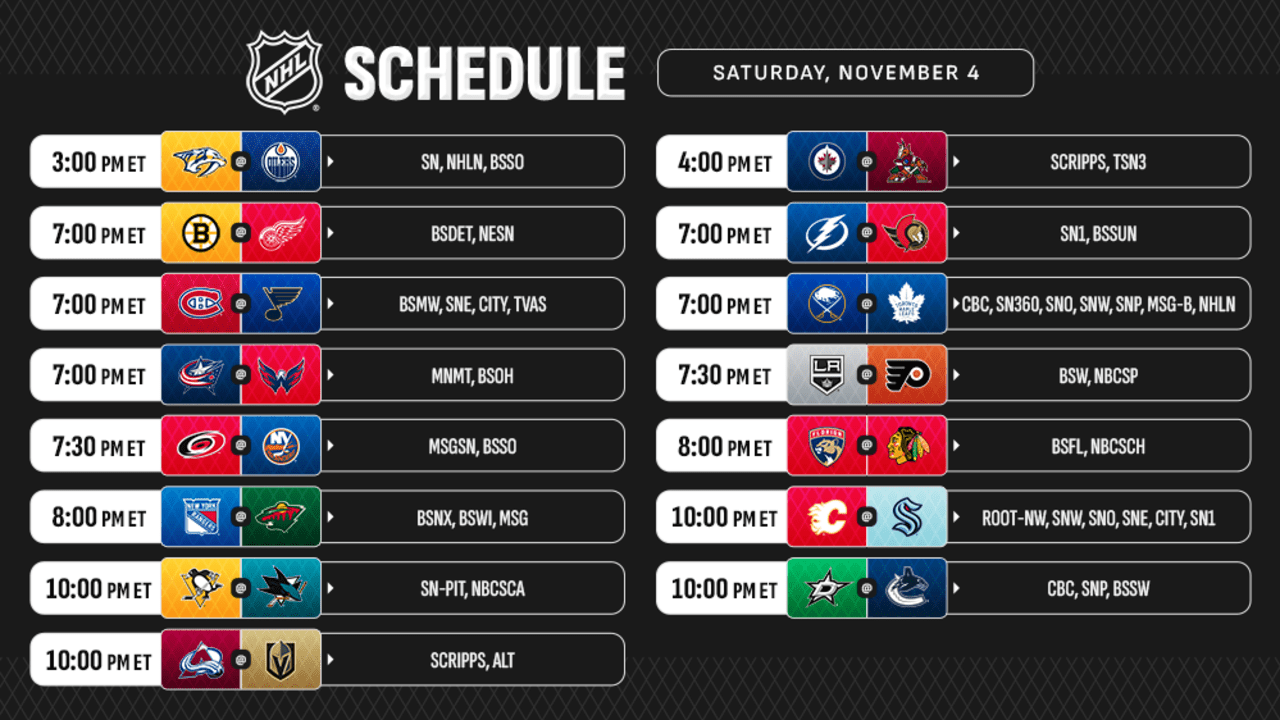 NHL Morning Skate for November 4 | NHL.com