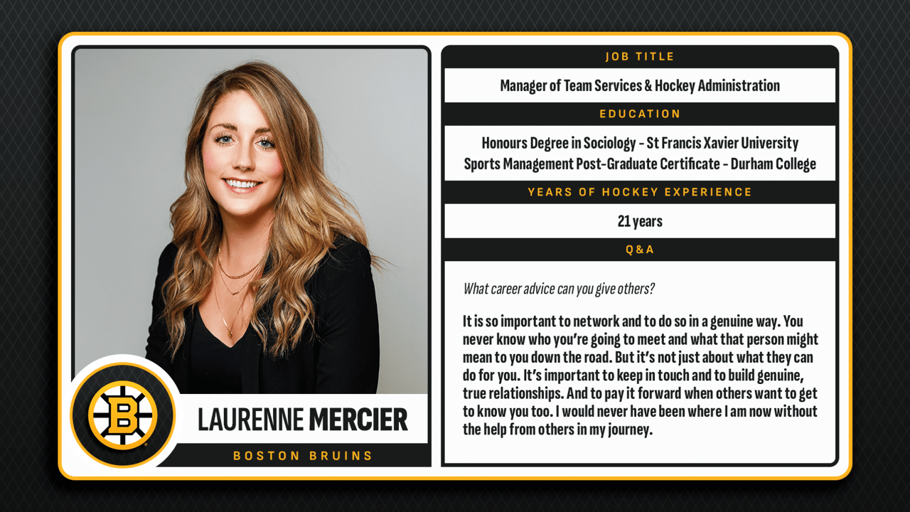 Women in Hockey: Laurenne Mercier | NHL.com