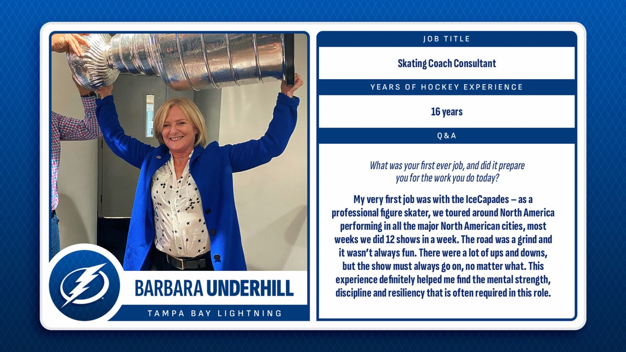 Women in Hockey: Barbara Underhill | NHL.com
