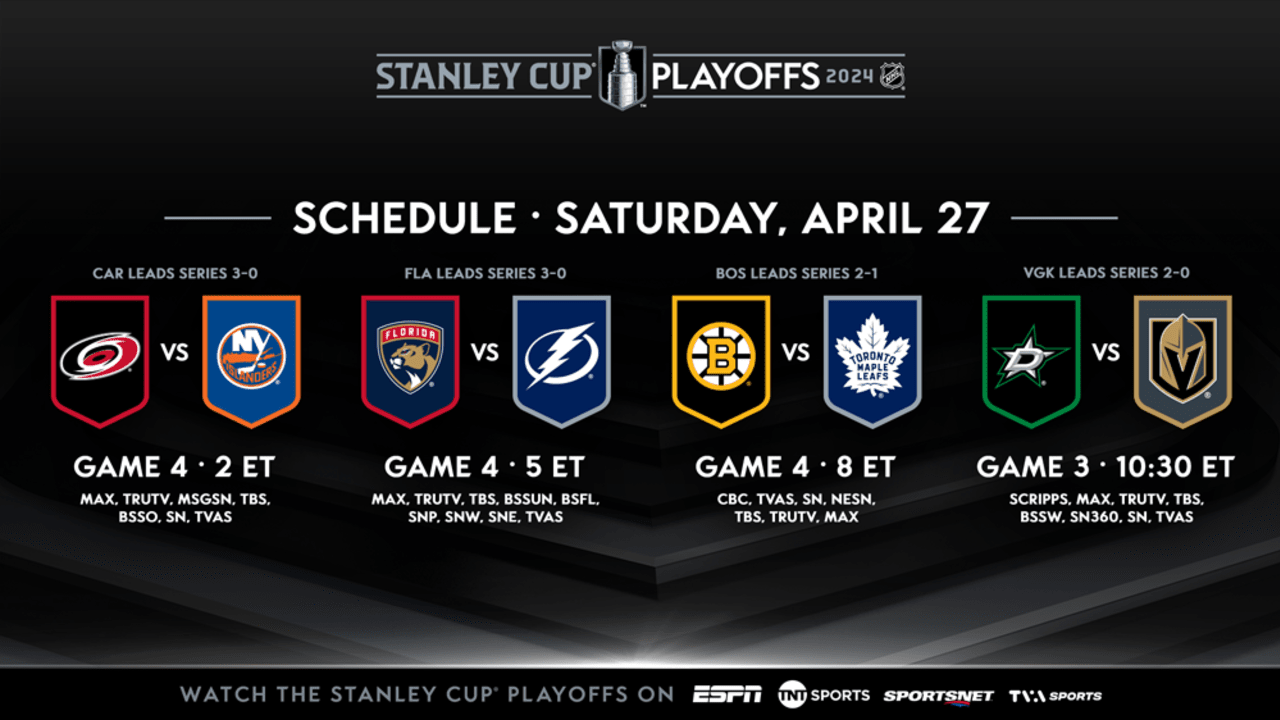 NHL Morning Skate for April 27 | NHL.com