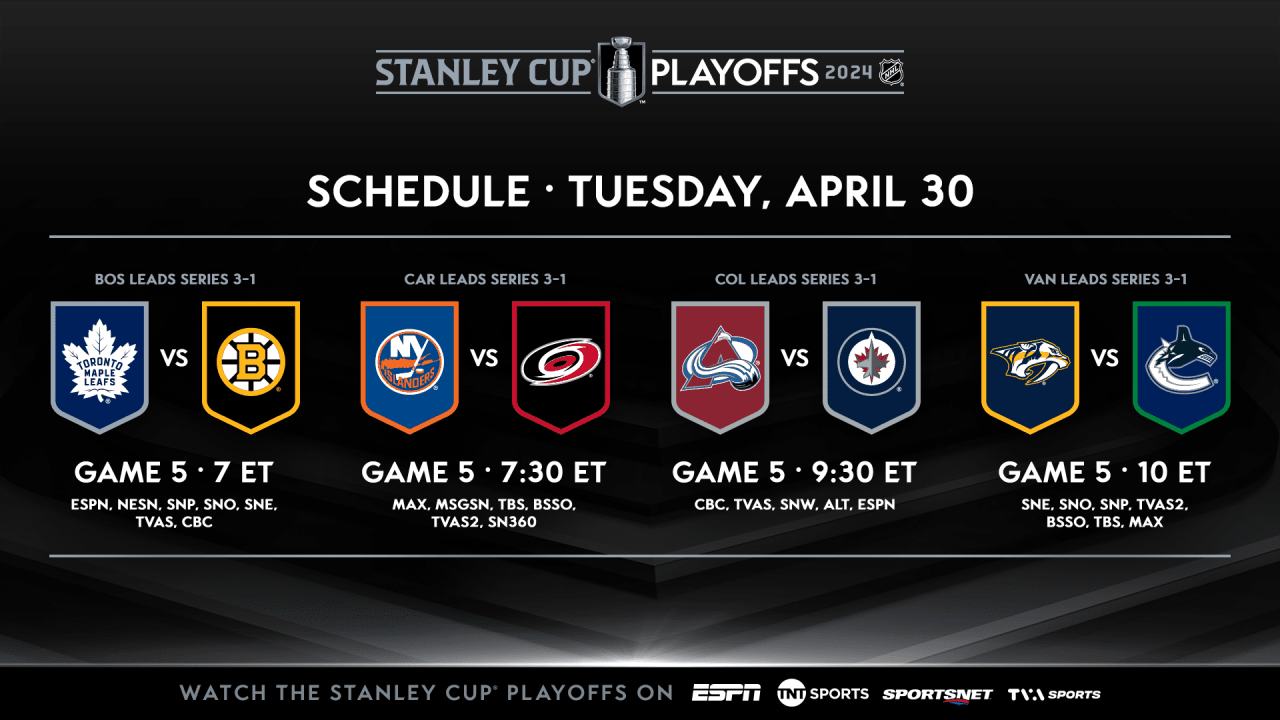 NHL Morning Skate for April 30 | NHL.com