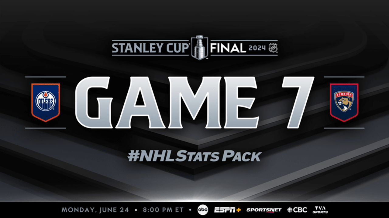 Panthers seek 1st championship, Oilers look to complete historic ...