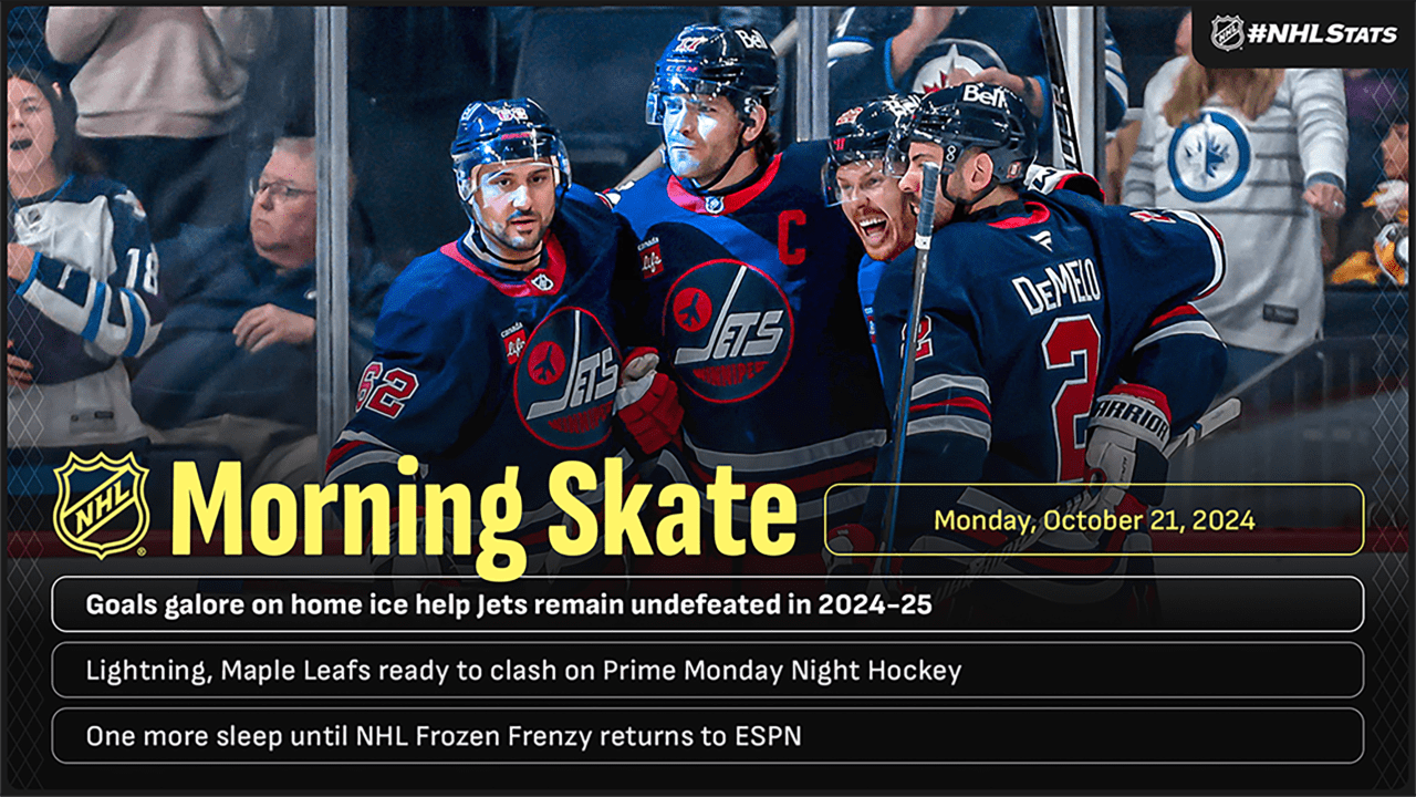 NHL Morning Skate for Oct. 21 | NHL.com