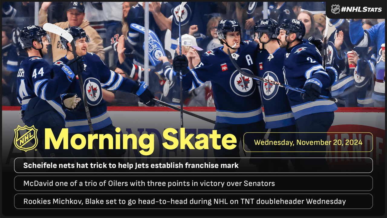 NHL Morning Skate for Nov. 20 | NHL.com