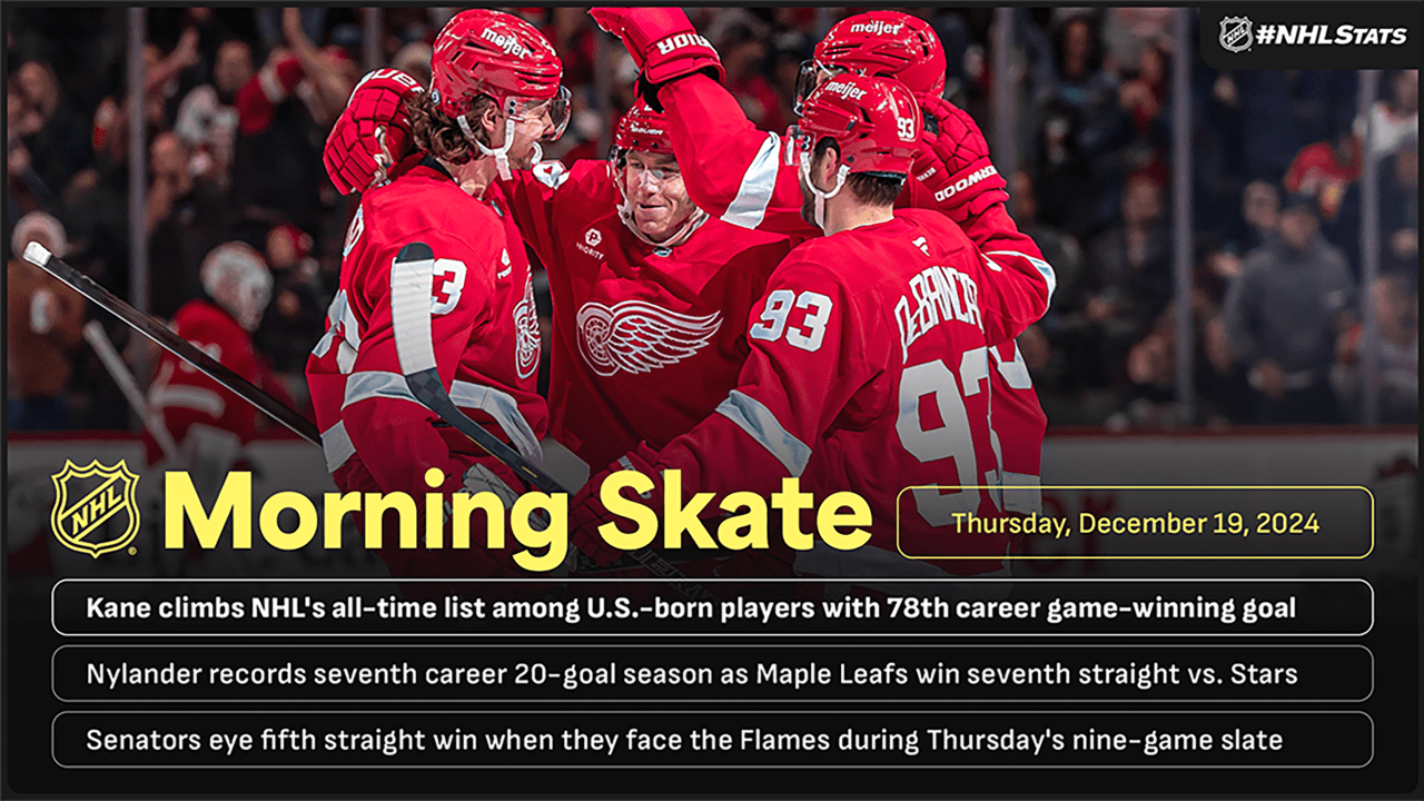 NHL Morning Skate for Dec. 19 | NHL.com