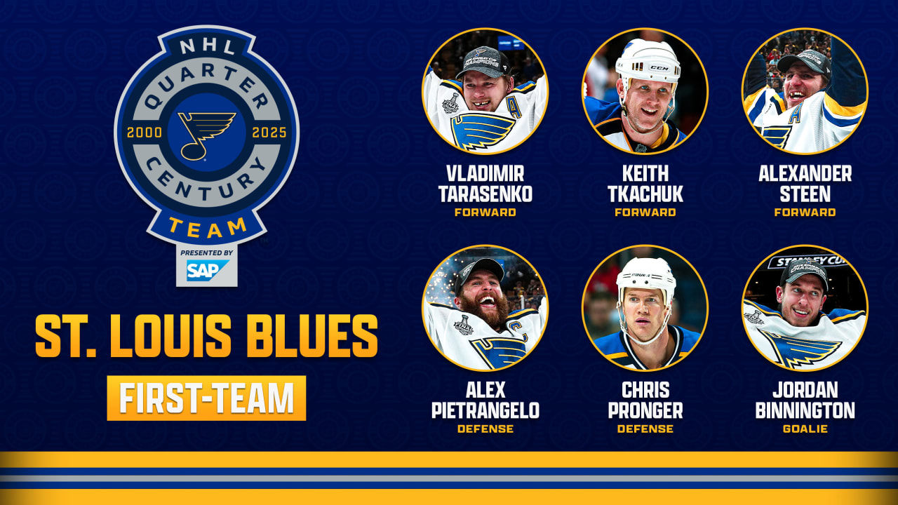 St. Louis Blues Quarter-Century Teams | NHL.com