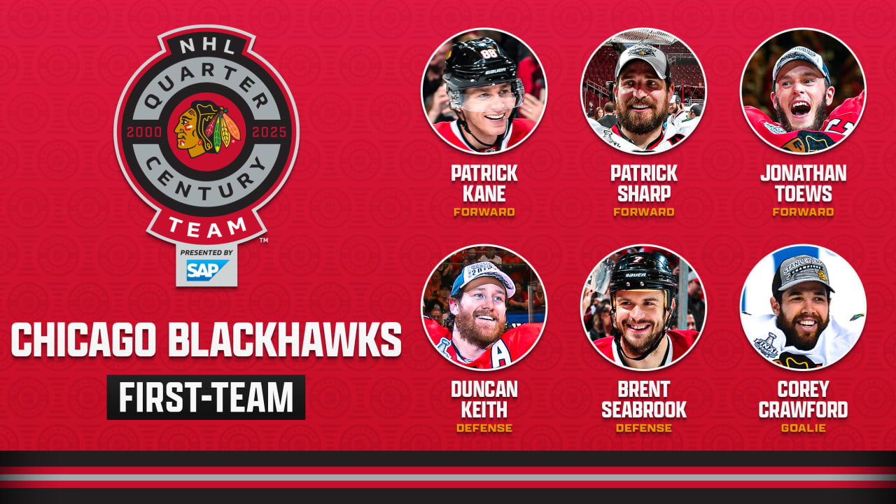 Chicago Blackhawks Quarter-Century Teams unveiled | NHL.com