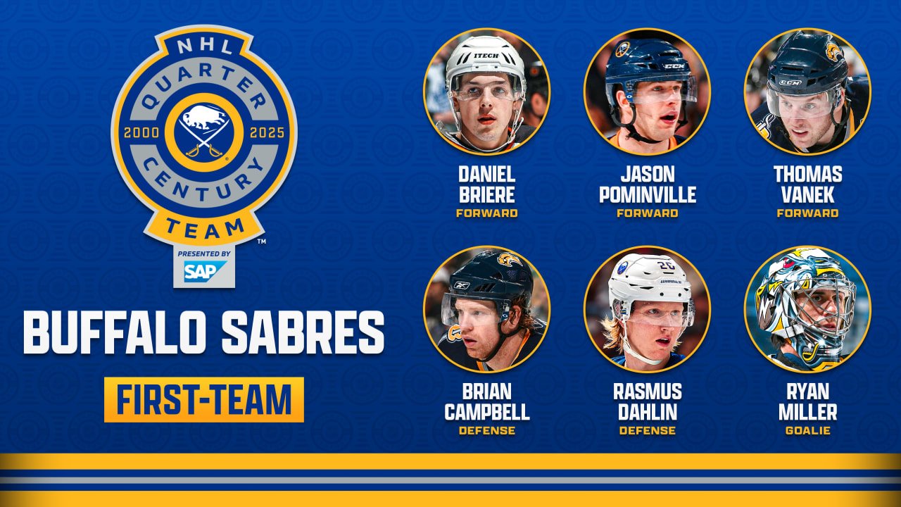 Buffalo Sabres Quarter-Century Teams unveiled | NHL.com