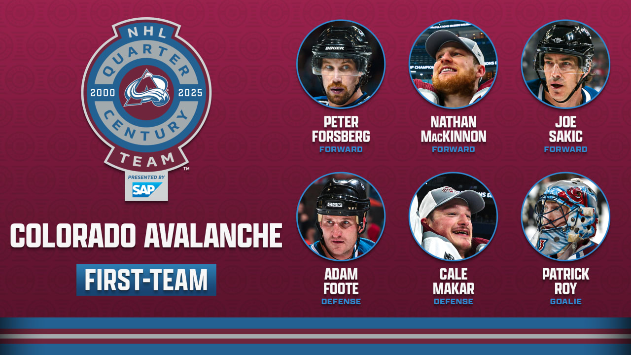 Colorado Avalanche Quarter-Century Teams unveiled | NHL.com