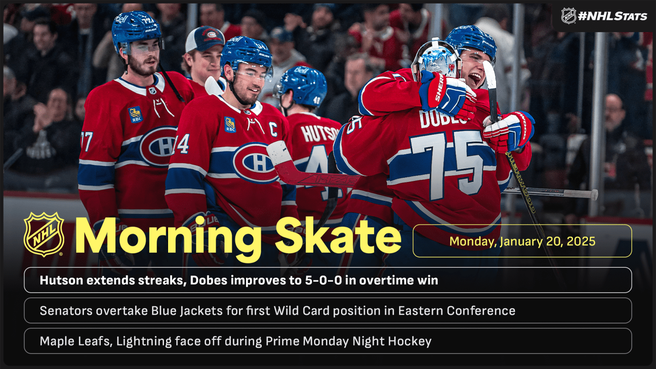NHL Morning Skate for Jan. 21 | NHL.com